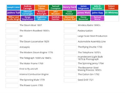 Industrial revolution inventions - Teaching resources