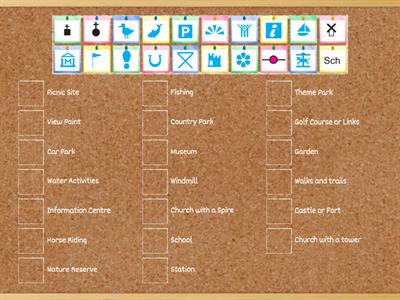 Map symbols - Teaching resources