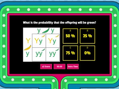 Punnett squares practice - Teaching resources