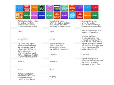 Rhetorical devices - Teaching resources