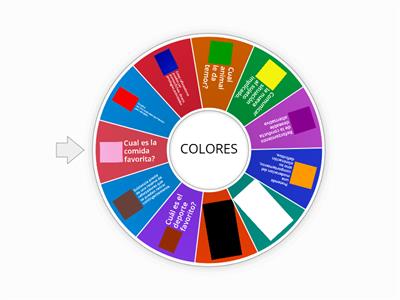 Ruleta colores - Recursos didácticos