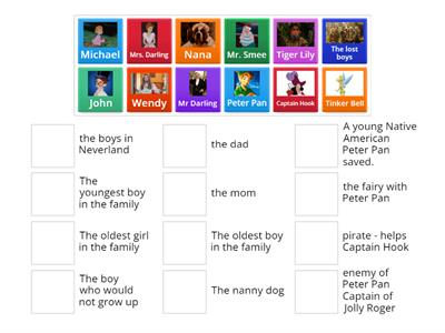 Peter pan - Teaching resources