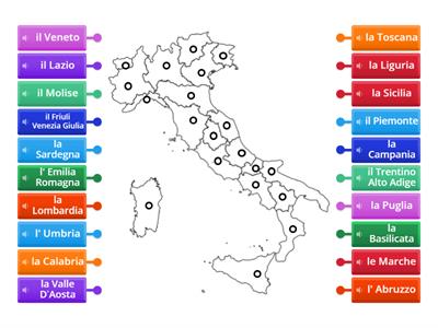 Regioni italiane - Risorse didattiche