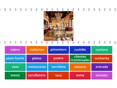 Vocabulario Restaurante - Recursos didácticos