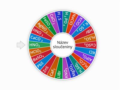 Názvosloví - Výukové zdroje