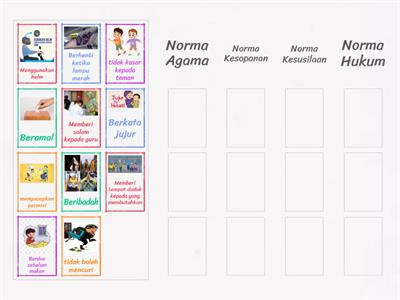 Norma - Teaching resources