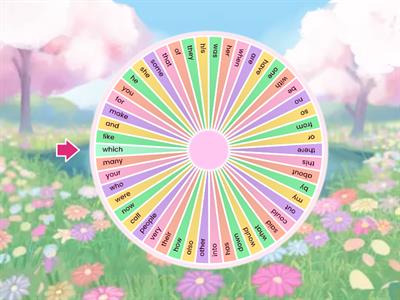 Sight word hangman - Teaching resources