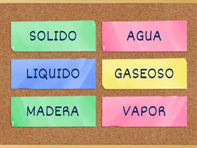 Estados de la materia liquido solido y gaseoso - Recursos didácticos