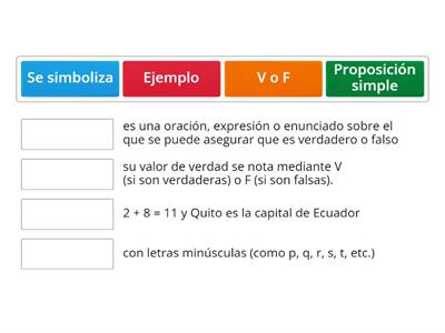 Proposiciones lógicas - Recursos didácticos