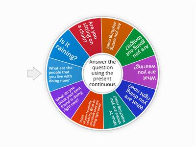 Speaking Present Continuous Cards - Teaching resources