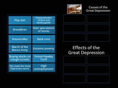 Effects of the great depression - Teaching resources