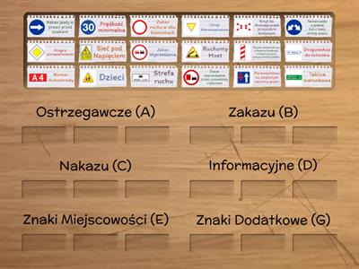 Znaki i sygnały drogowe - Materiały dydaktyczne