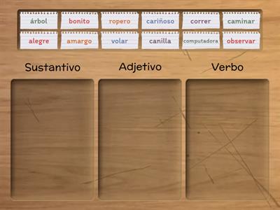 Sustantivo adjetivo y articulos - Recursos didácticos