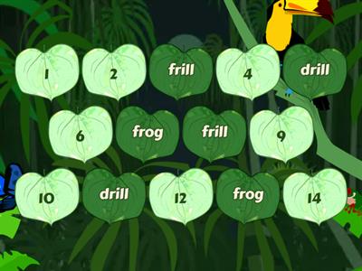 Br cr dr fr gr pr tr - Teaching resources