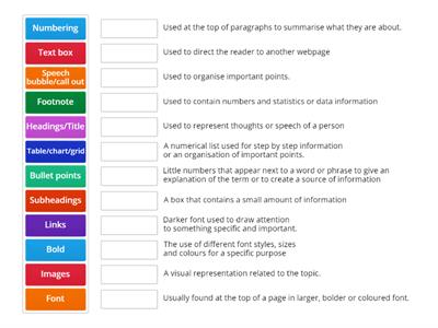 English Organisational features - Teaching resources