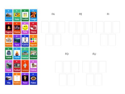 Sonidos con fa fe fi fo fu - Recursos didácticos