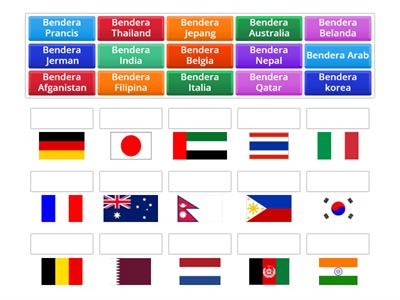 Tebak bendera negara - Sumber daya pengajaran