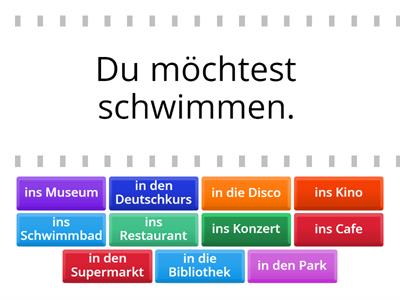 Wohin gehst du - Учебные ресурсы