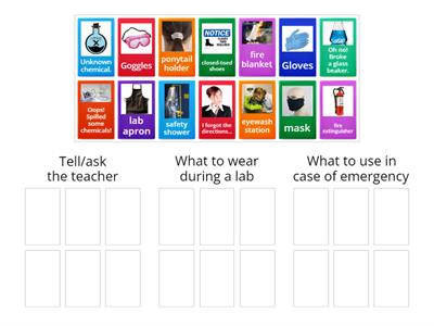 Lab safety review - Teaching resources