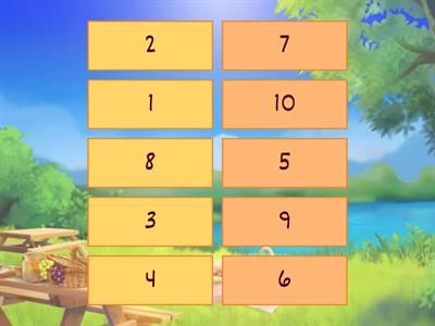 Game numerasi - Sumber daya pengajaran