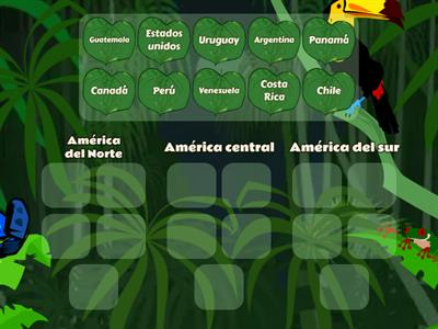 Países - Recursos didácticos