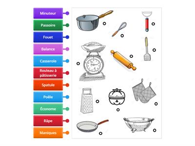 Les ustensiles de cuisine - Ressources pédagogiques