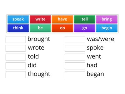 Past simple wordwall - Recursos didácticos