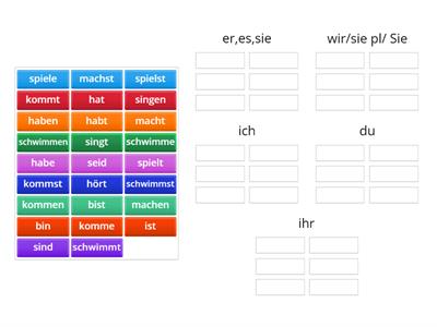 Regelmäßige verben - Unterrichtsmaterialien