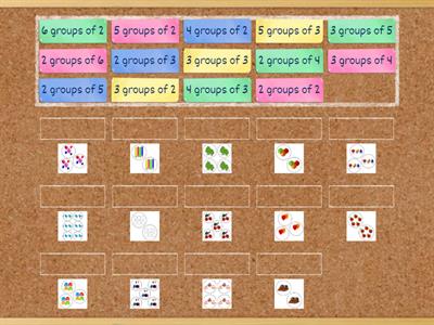 Equal groups - Teaching resources