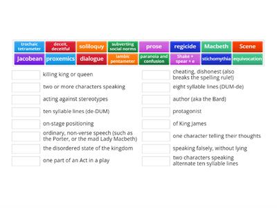 Macbeth - Teaching resources