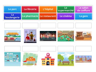 Les lieux de la ville - Teaching resources