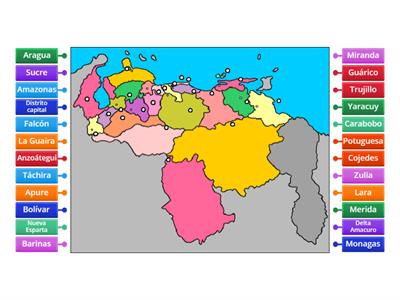 Juegos de los estados de venezuela - Recursos didácticos