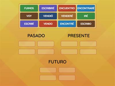 Juego De presente pasado y futuro - Recursos didácticos