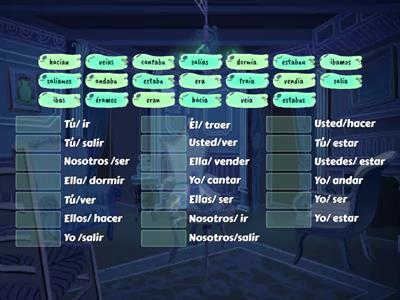 Spanish Preterito and imperfect verbs - Teaching resources