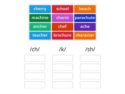 Reading 3 sounds of ch - Teaching resources