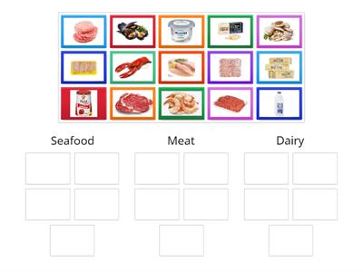 Grocery shopping - Teaching resources