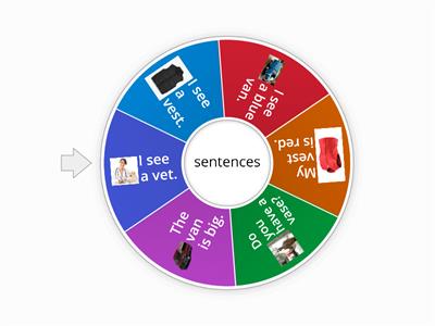 Compound sentences wordwall - Teaching resources
