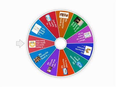 Happiness - Teaching resources