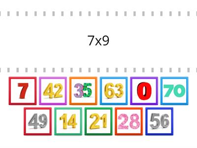 Jocuri cu tabla inmultirii cu 7 - Resurse didactice