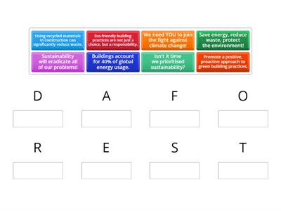 Daforest - Teaching resources