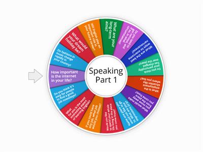 C1 - Teaching resources