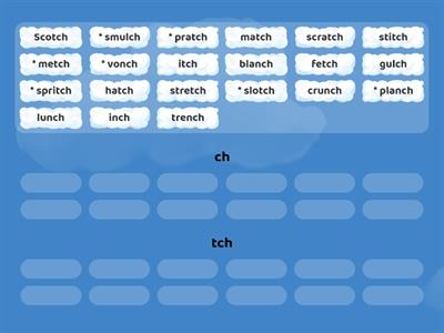 Ch and ch sort - Teaching resources