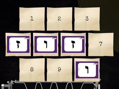 Kriah - Teaching resources