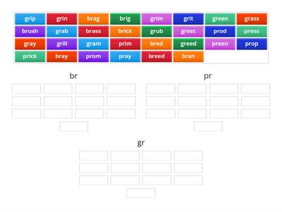 Br pr gr - Teaching resources