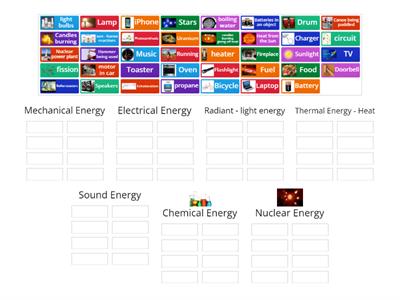 Energy Forms of game - Teaching resources