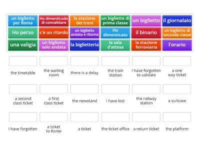 Train station - Teaching resources