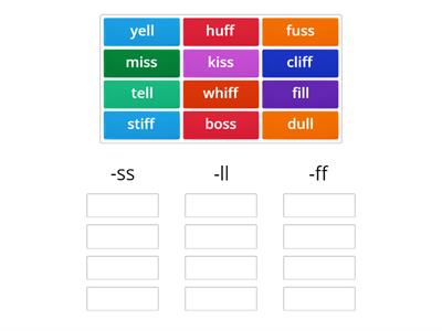 Floss rule - Teaching resources