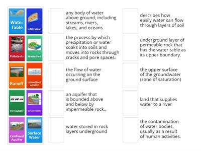 Surface area - Teaching resources