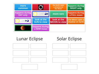 Lunar eclipse - Teaching resources
