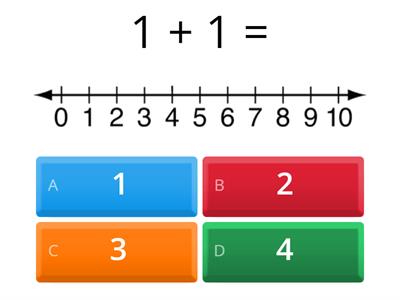 Plus minus - Teaching resources